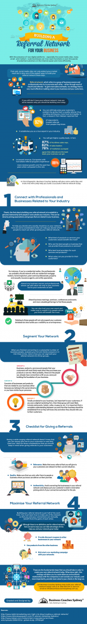 Building a Referral Network for Your Business Infographic • Xtreme ...